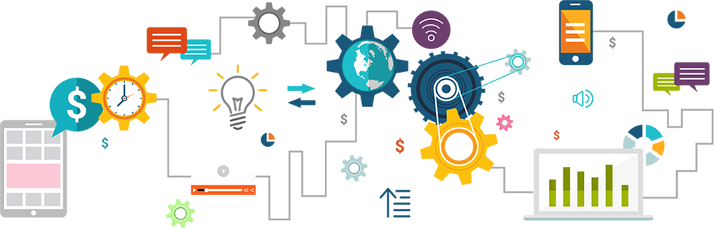 Choosing Business Management Software